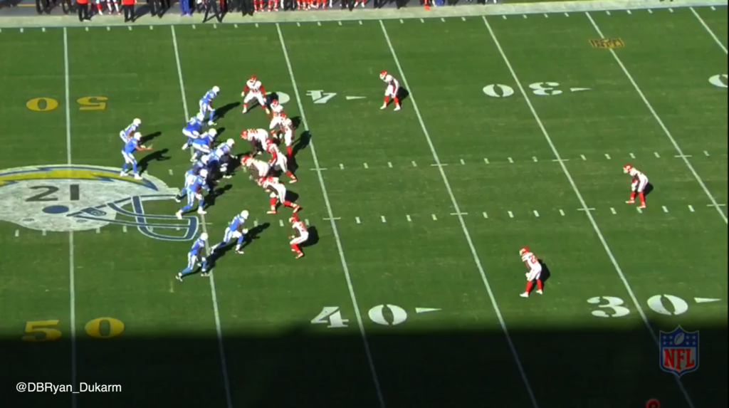 ITP Glossary: 2-Point Stance | The Scouting Academy