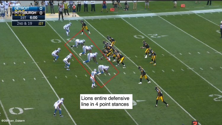 ITP Glossary: 4-Point Stance | The Scouting Academy