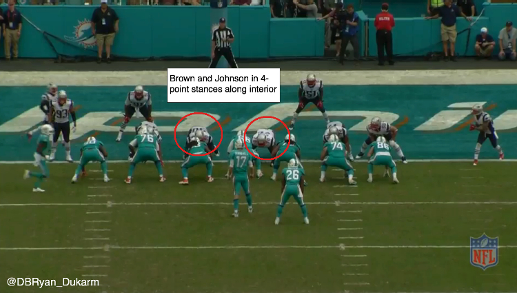 ITP Glossary: 4-Point Stance | The Scouting Academy