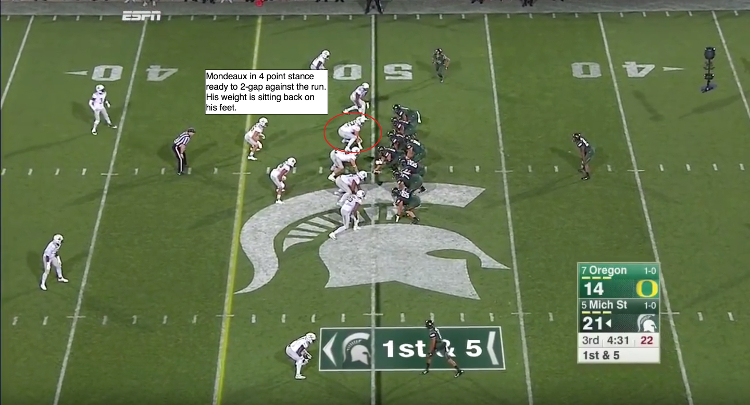 ITP Glossary: 4-Point Stance | The Scouting Academy
