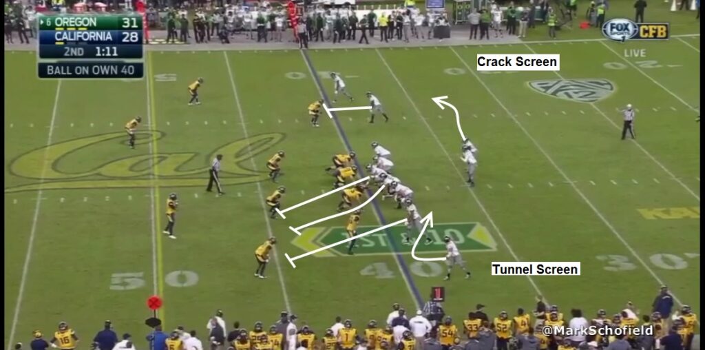 ITP Glossary: Tunnel Screen | The Scouting Academy