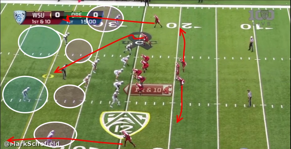 ITP Glossary: Y-Cross Concept | The Scouting Academy