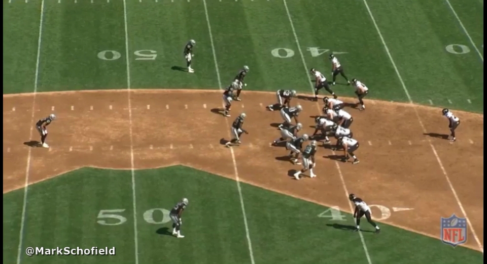 ITP Glossary: Bunch Formation | The Scouting Academy