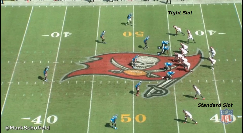 ITP Glossary: Hit And Throw | The Scouting Academy