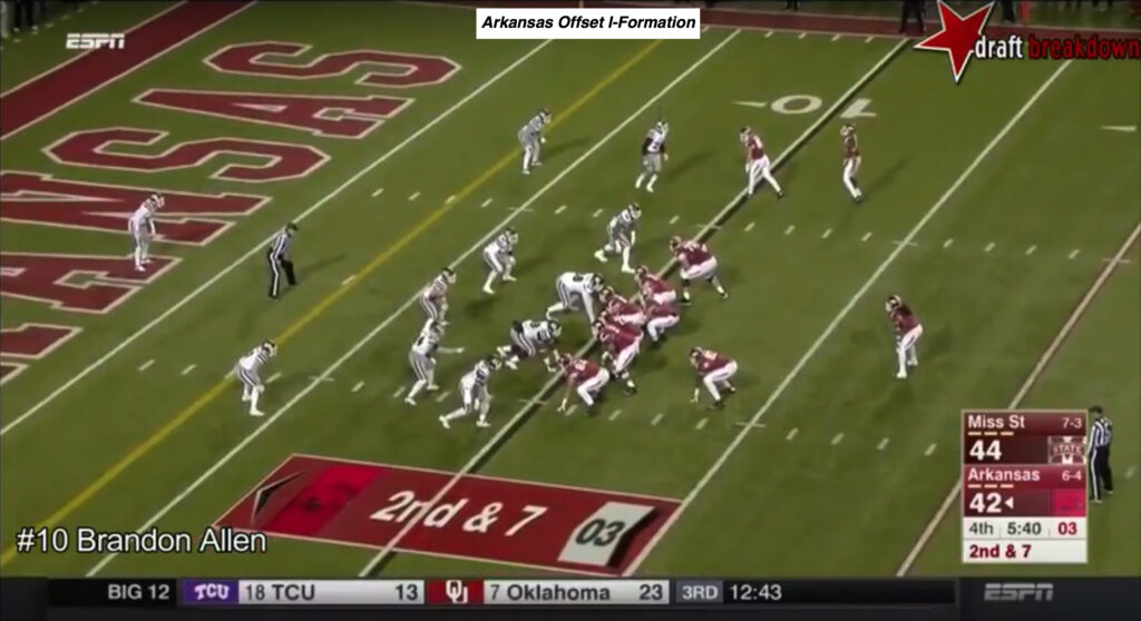 ITP Glossary: Offset I-formation | The Scouting Academy