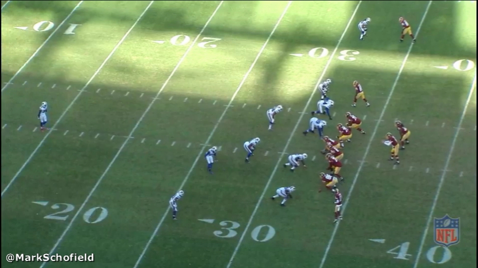 ITP Glossary: Dig Route | The Scouting Academy